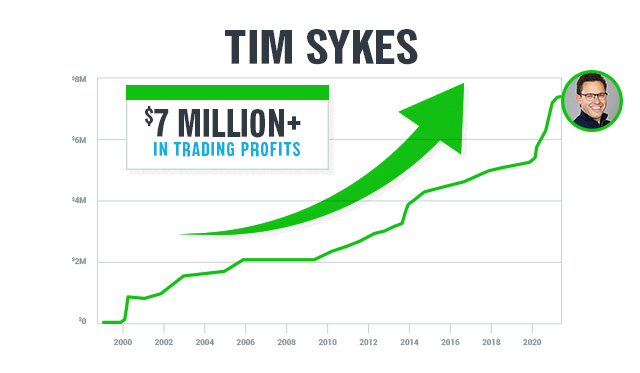 The $100K Shortcut Summit